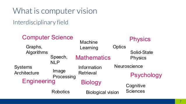 Computer Vision – From traditional approaches to deep neural networks