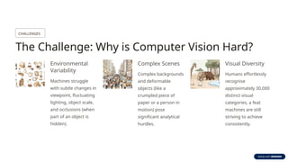 Computer-Vision-Teaching-Machines-to-See-and-Understand (1).pptx