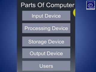 Basic Computer 208 part 2 | PPT
