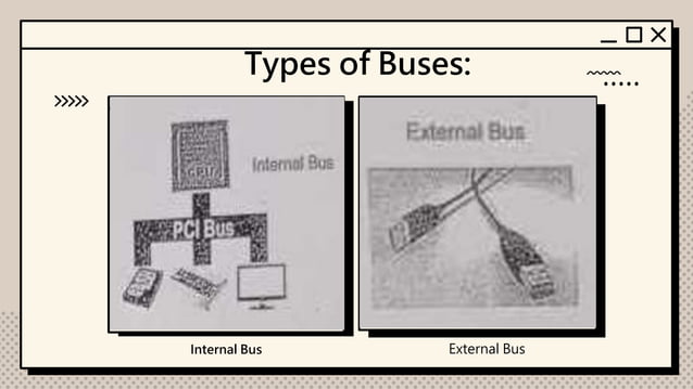 Computer 10 Other Parts of the Internal System Unit | PPT