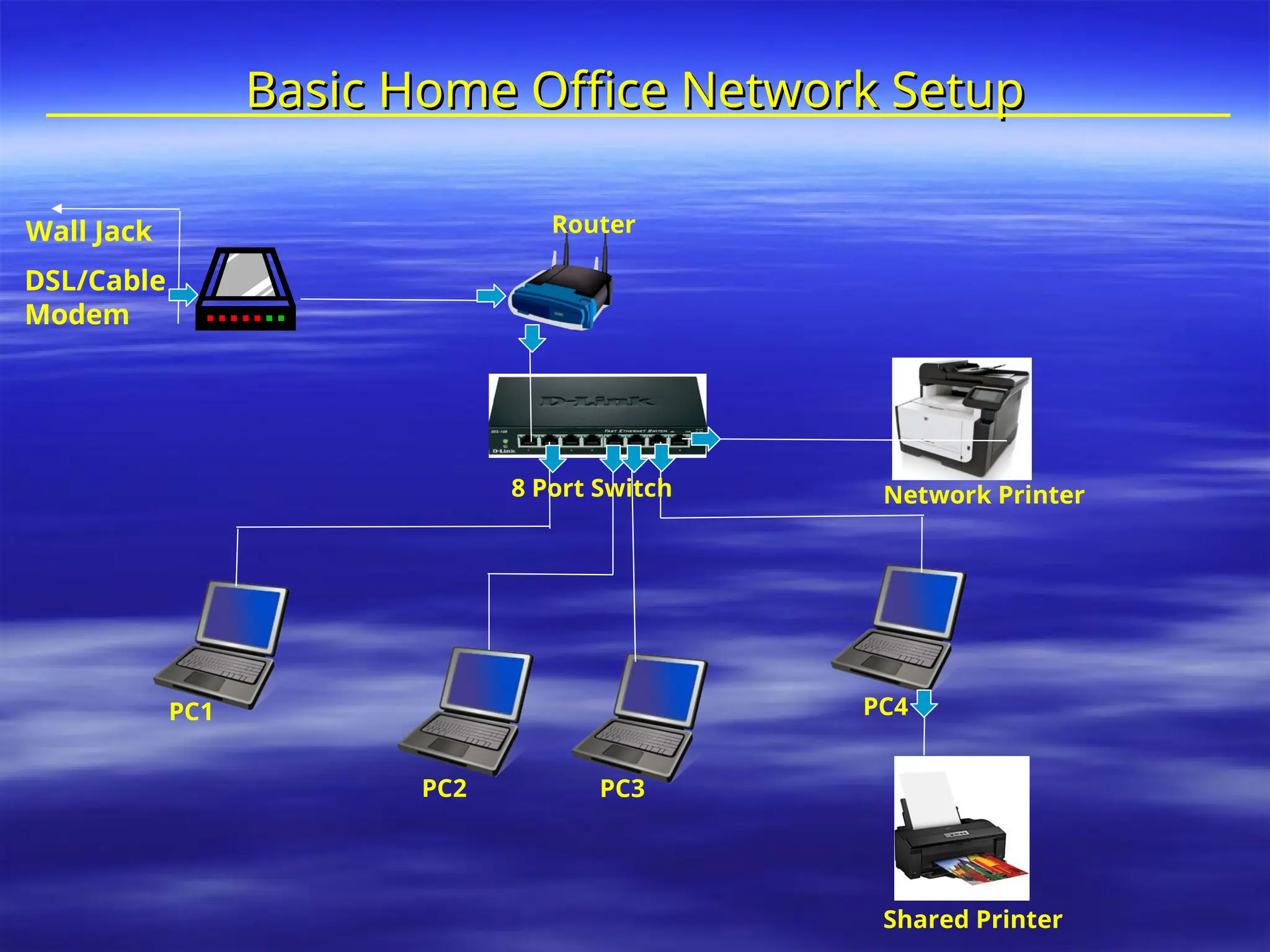 Computer Repair and Maintenance for Students.ppt