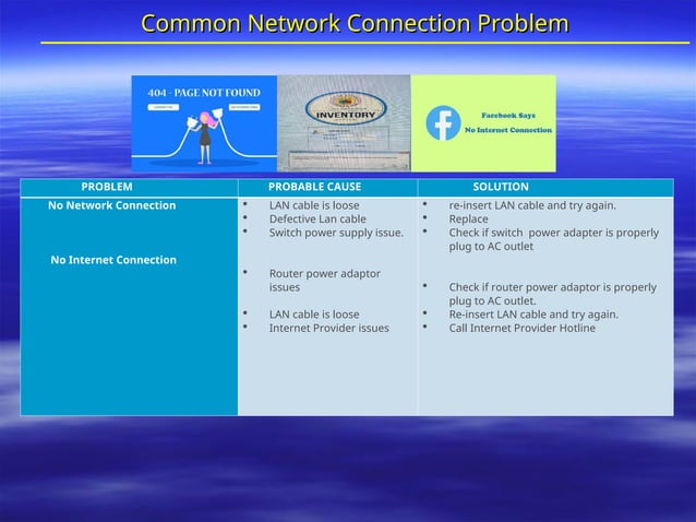 Computer Repair and Maintenance for Students.ppt