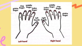 Computer SUBJECT GRADE 2 FINGER POSITIONING | PPT