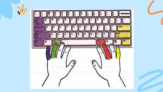 Computer SUBJECT GRADE 2 FINGER POSITIONING | PPTX