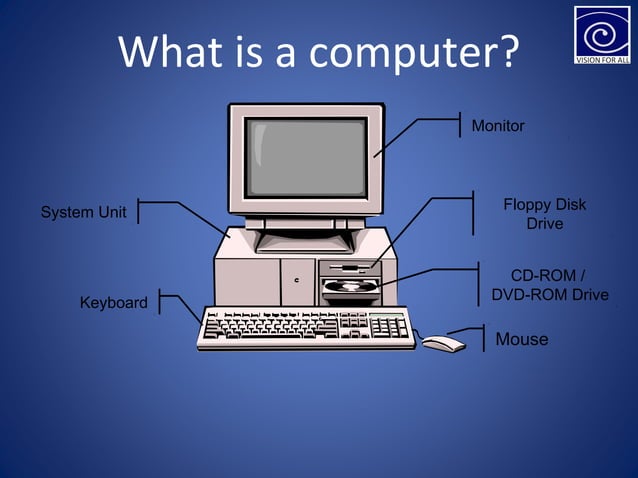 Basic Computer 2018 part _1 | PPT