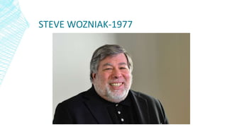 History of Computer | PPT