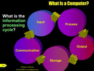 Computer Notes.pdf