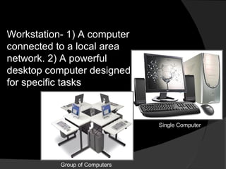 Computer | PPT