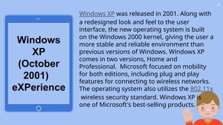 Computer 5 - History of Windows operating System pt.2.pptx