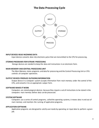 Computer 9 module | DOCX