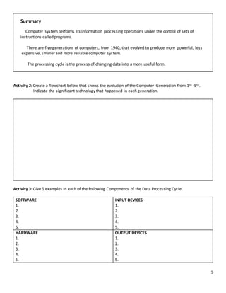 Computer 9 module | DOCX