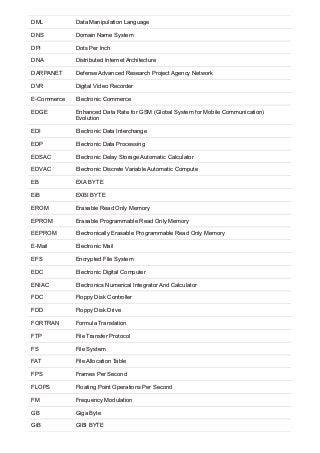 Computer abbreviations of list