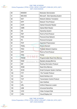 Computer Abbreviations List by Sir Zeeshan.pdf