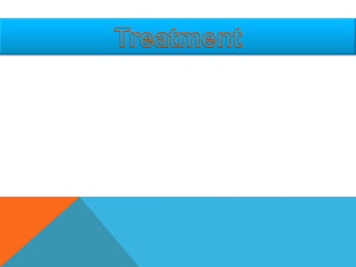 Computer addiction | PPT