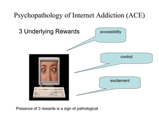 Computer addiction in children a growing concern by dr.grace macapagal ...