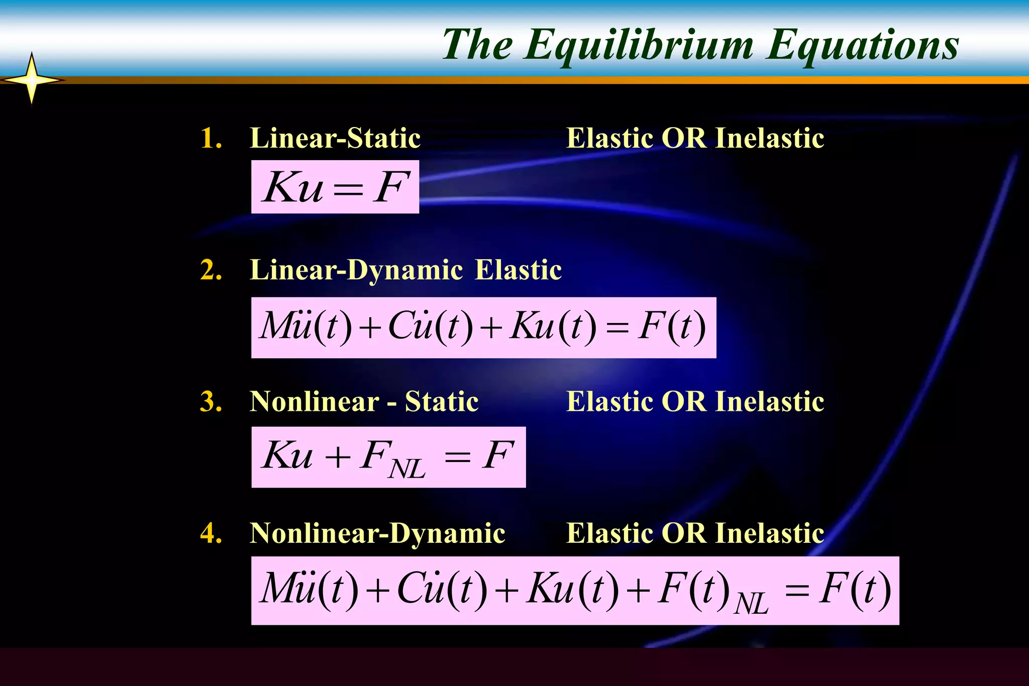 Computer Aided Analysis and Design Of Building Structures.ppt