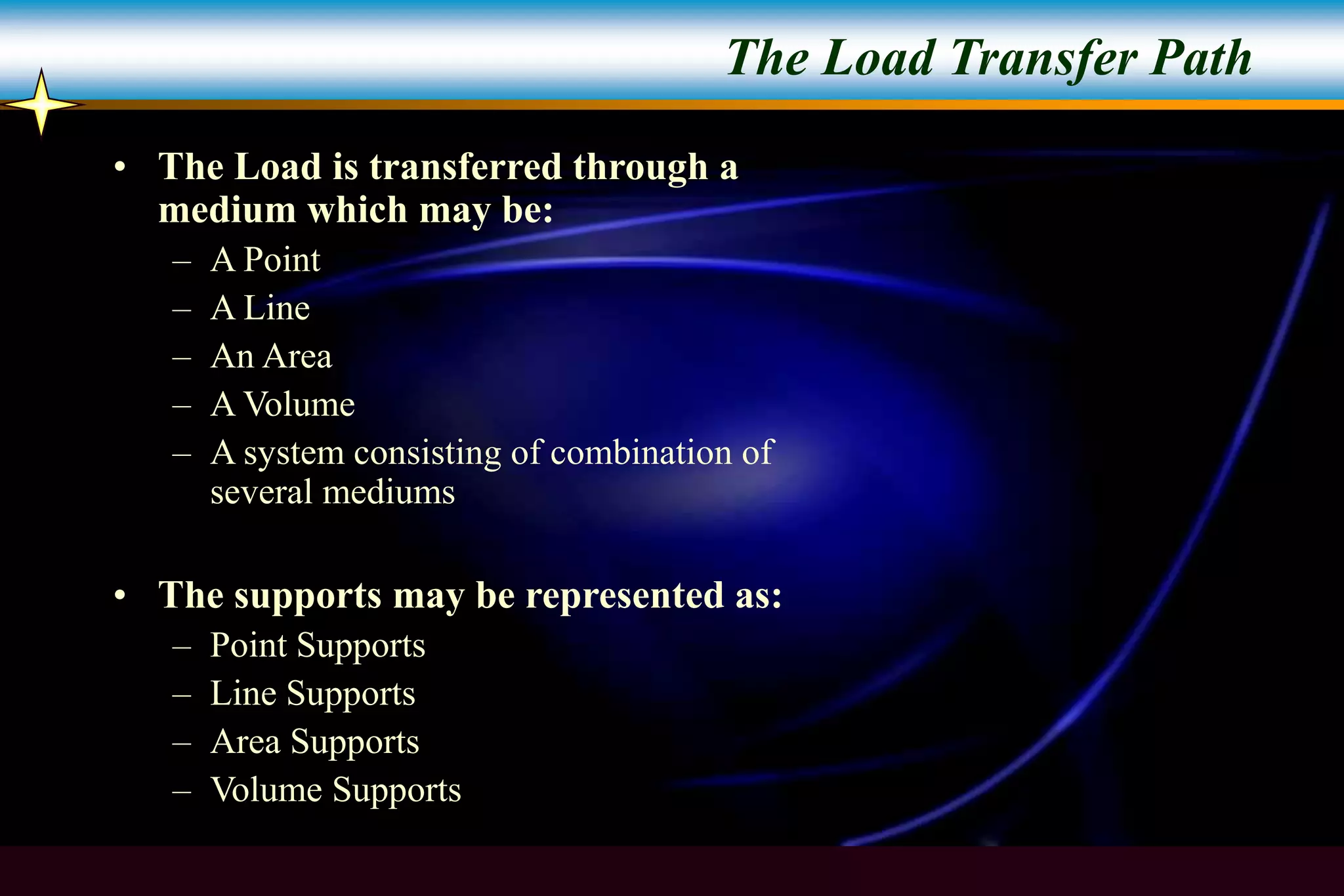 Computer Aided Analysis and Design Of Building Structures.ppt