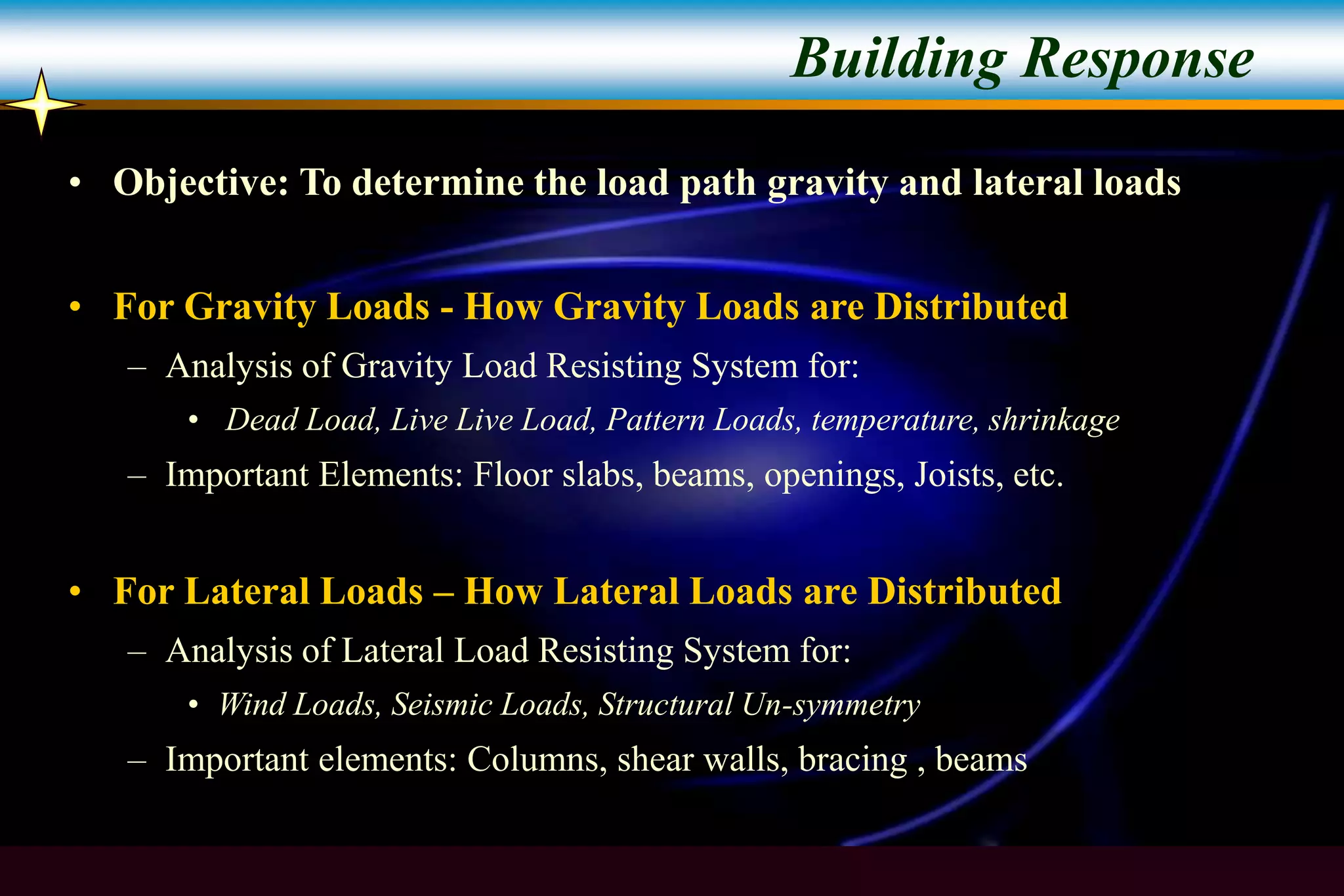 Computer Aided Analysis and Design Of Building Structures.ppt