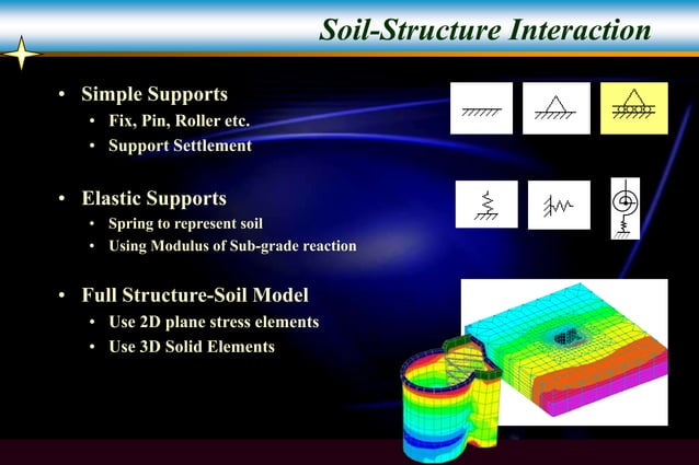 Computer Aided Analysis and Design Of Building Structures.ppt