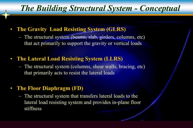 Computer Aided Analysis and Design Of Building Structures.ppt