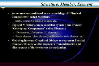 Computer Aided Analysis and Design Of Building Structures.ppt