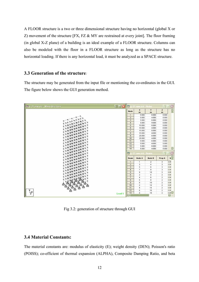 Computer aided analysis_and_design_of_multi-storeyed_buildings | PDF