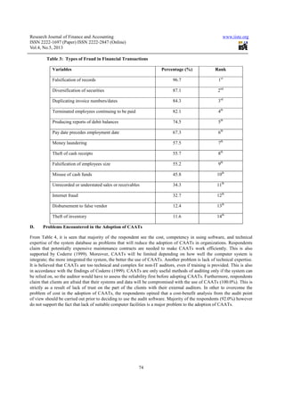 Computer aided audit techniques and fraud detection | PDF