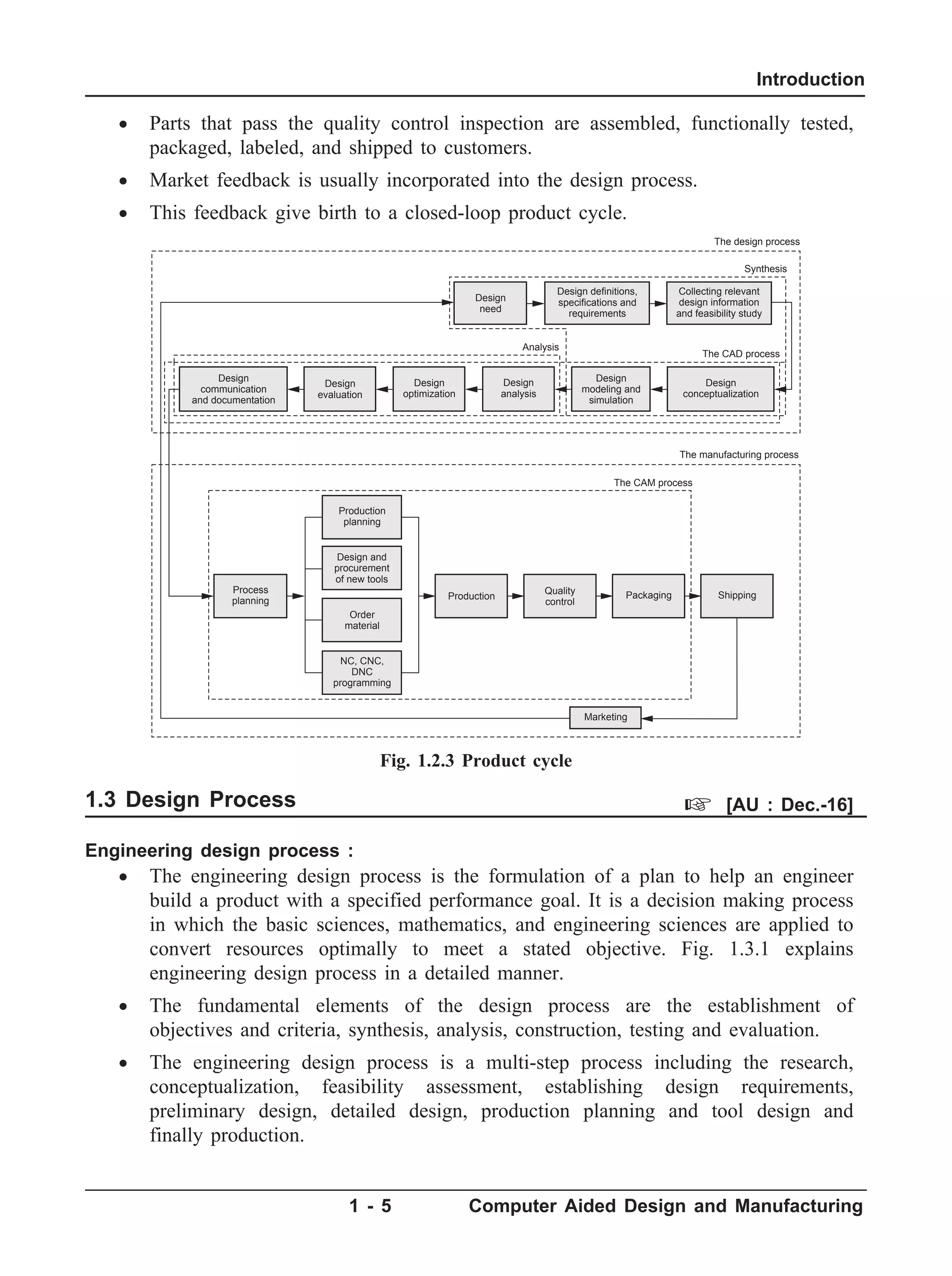 Computer Aided Design and Manufacturing.pdf