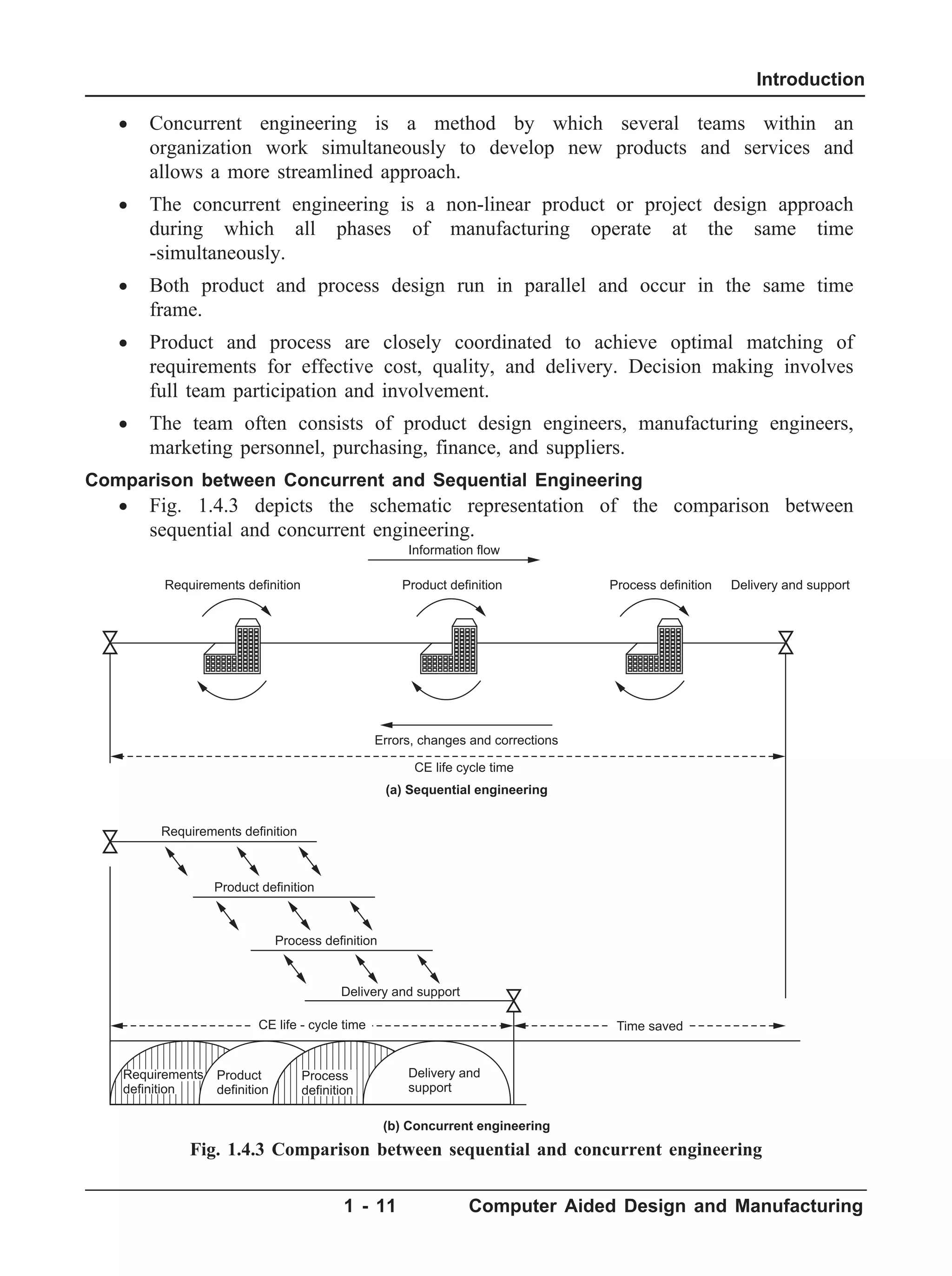 Computer Aided Design And Manufacturing Pdf