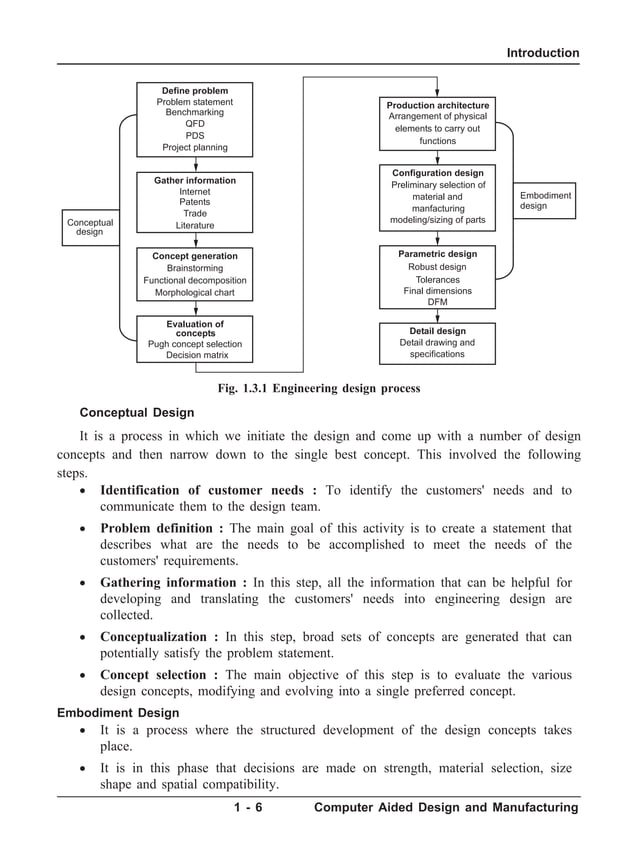 Computer Aided Design and Manufacturing.pdf | Graphics Software ...