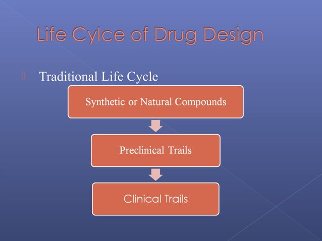 Computer aided drug design | PPT