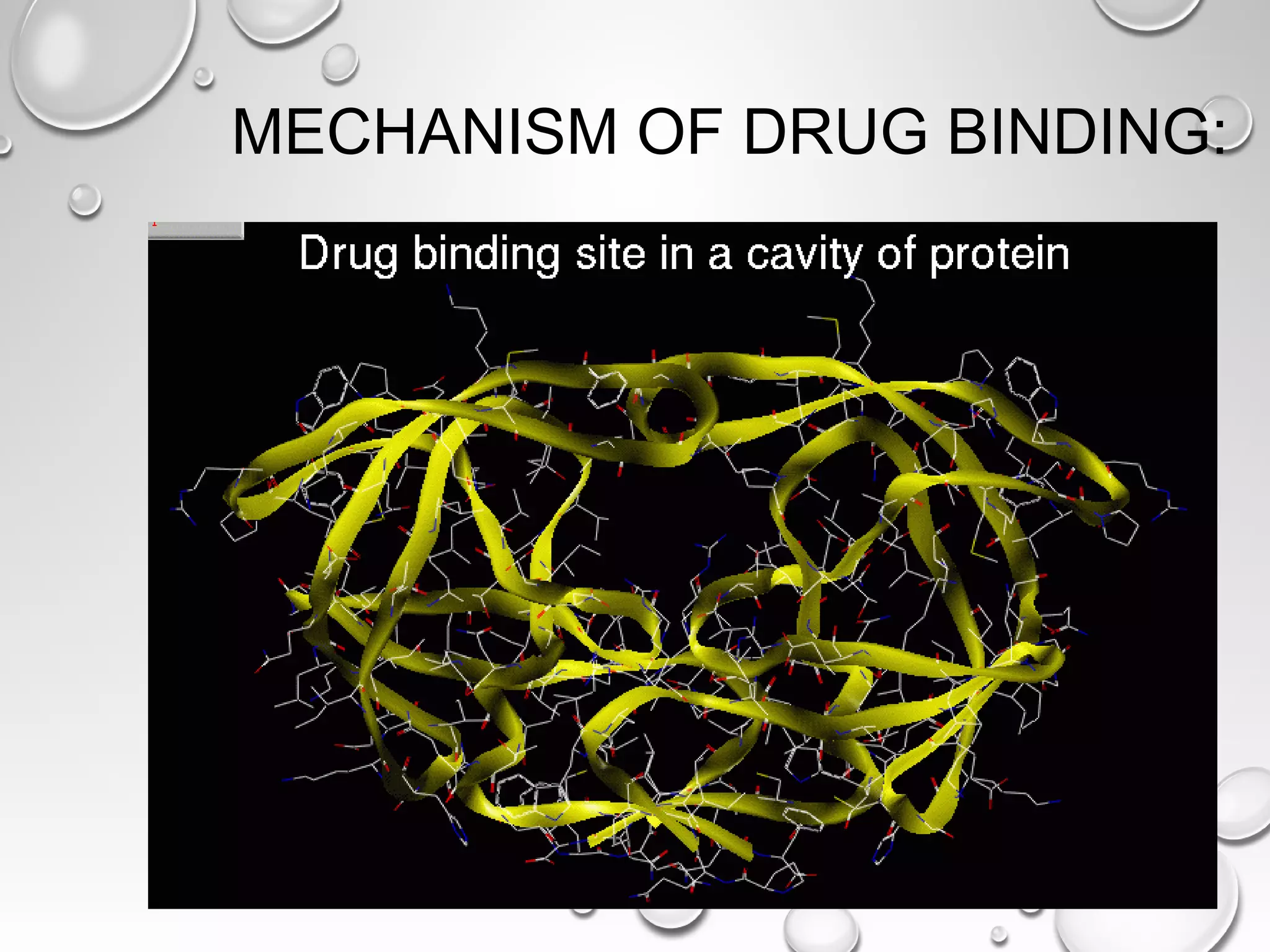 Computer aided drug designing | PPT