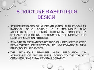 Computer aided drug designing | PPT