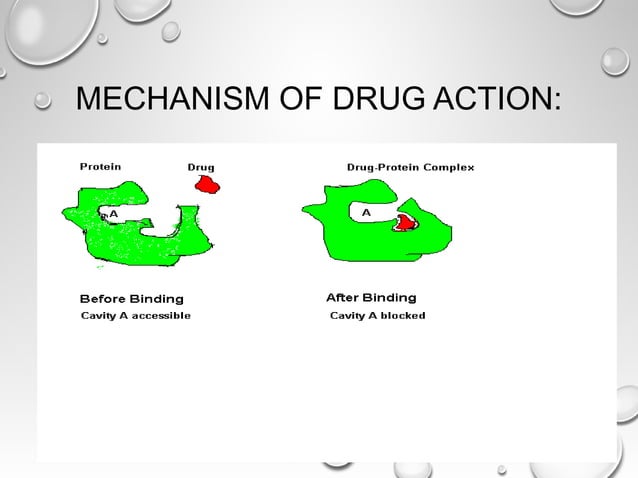 Computer aided drug designing | PPT