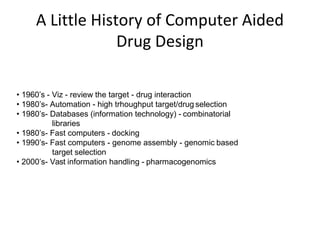 Computer aided drug design | PPT