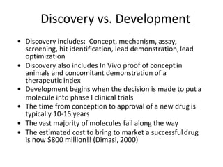 Computer aided drug design | PPT