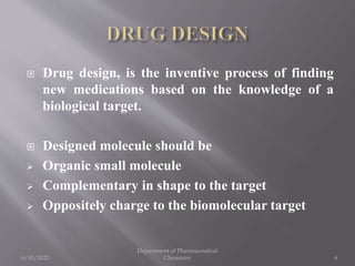 COMPUTER AIDED DRUG DESIGN.pptx