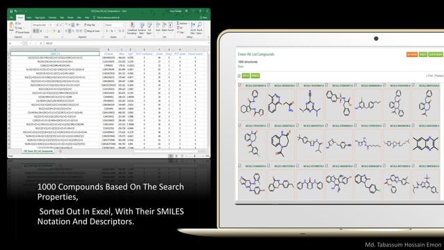 Computer Aided Drug Designing Ppt 