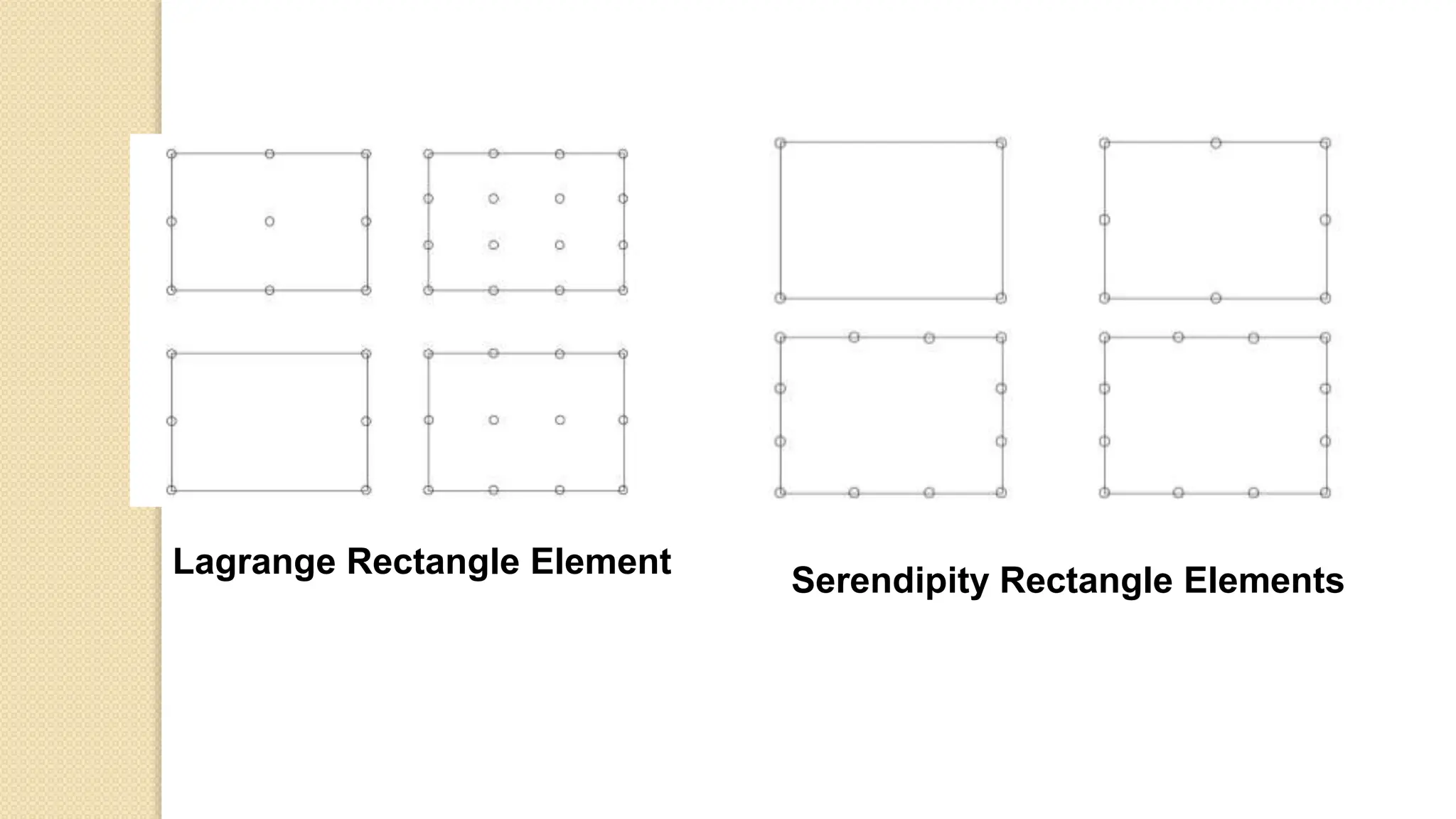 Computer Aided Engineering abd fegh.pptx