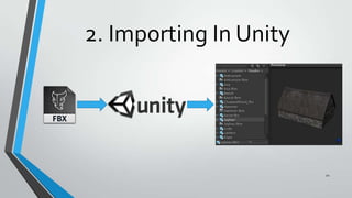 Building a Game with Unity3D - CAFAT Introduction | PPT