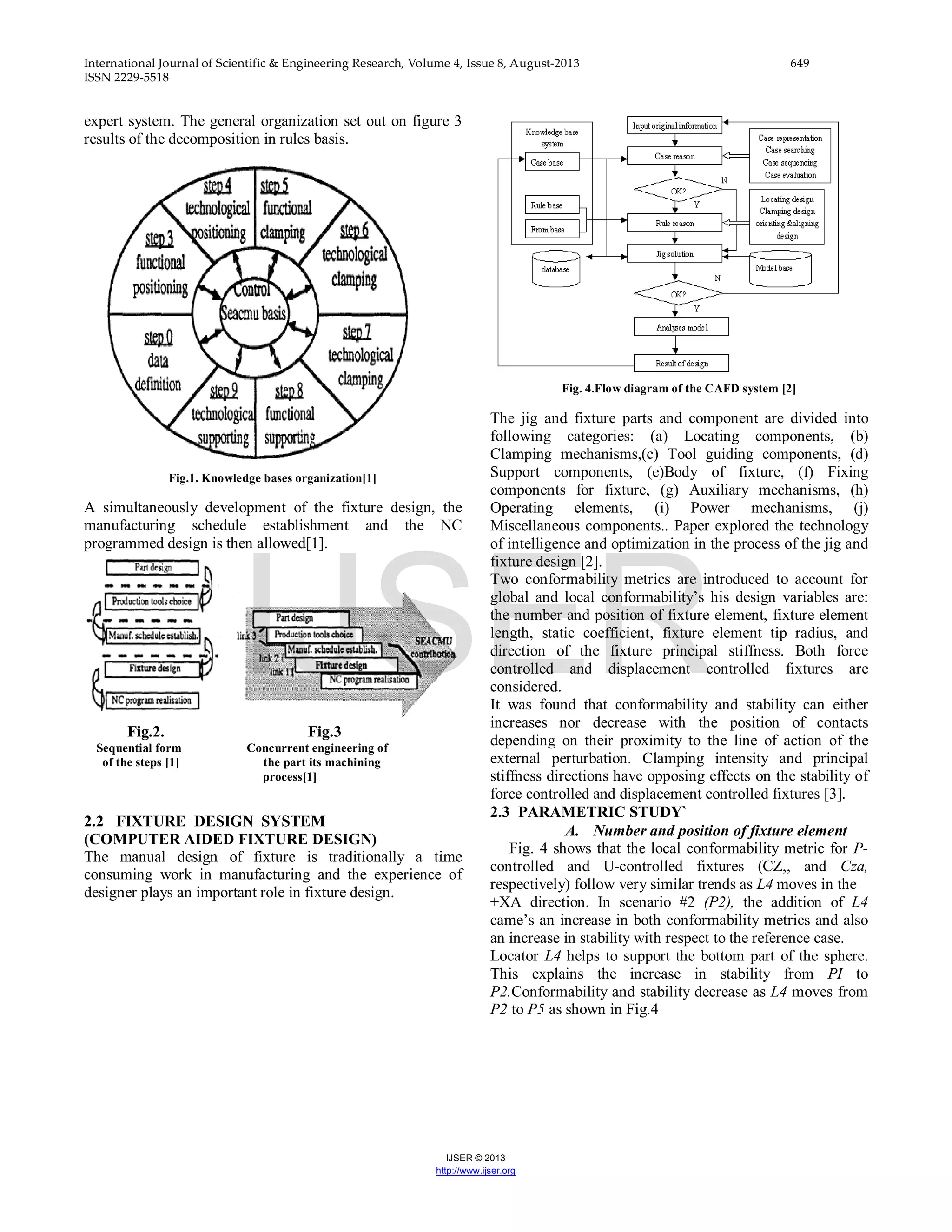 Computer aided fixture design for machining of key ways | PDF