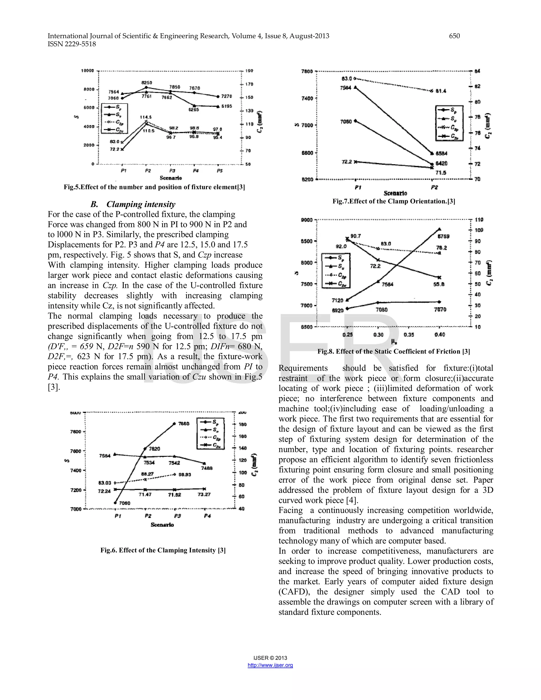 Computer aided fixture design for machining of key ways | PDF