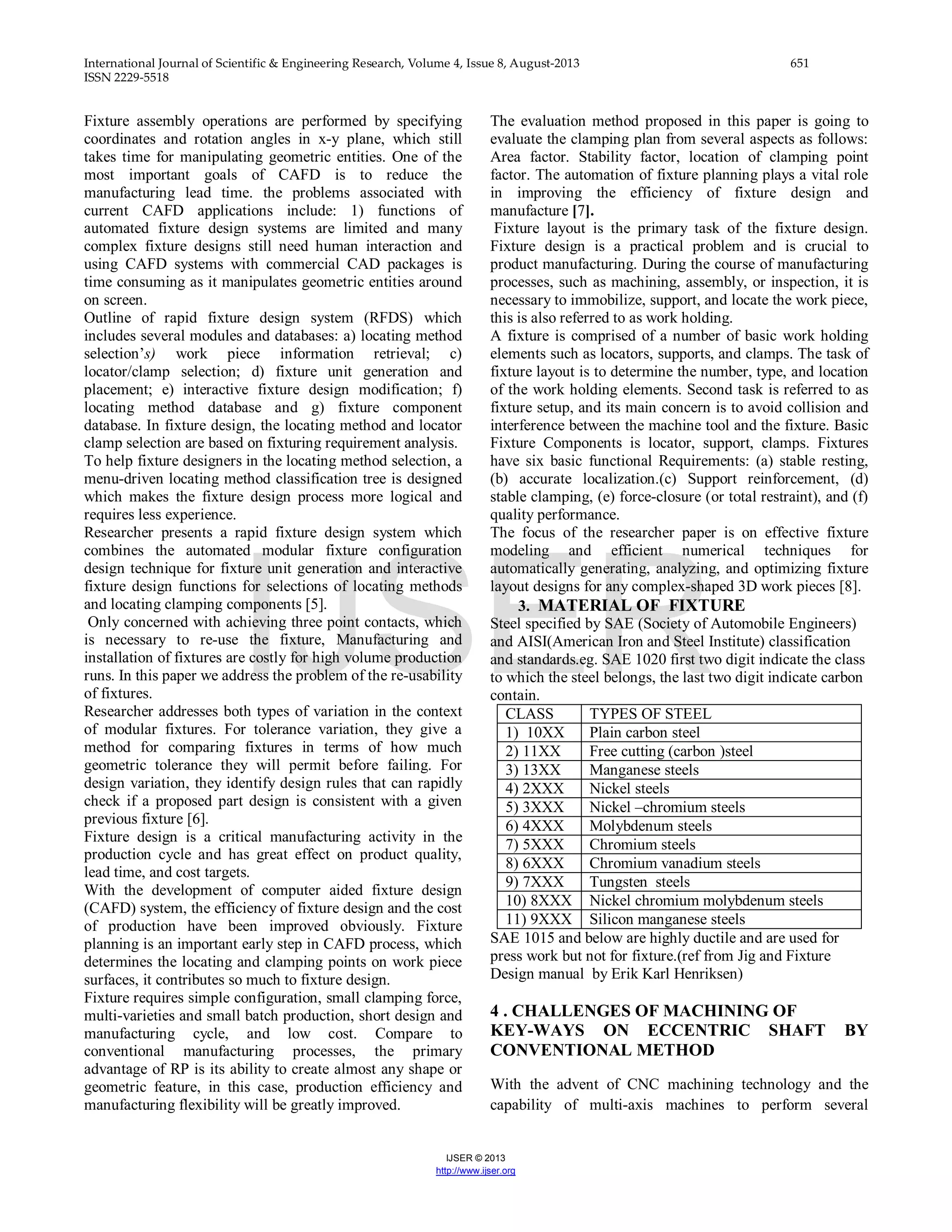 Computer aided fixture design for machining of key ways | PDF