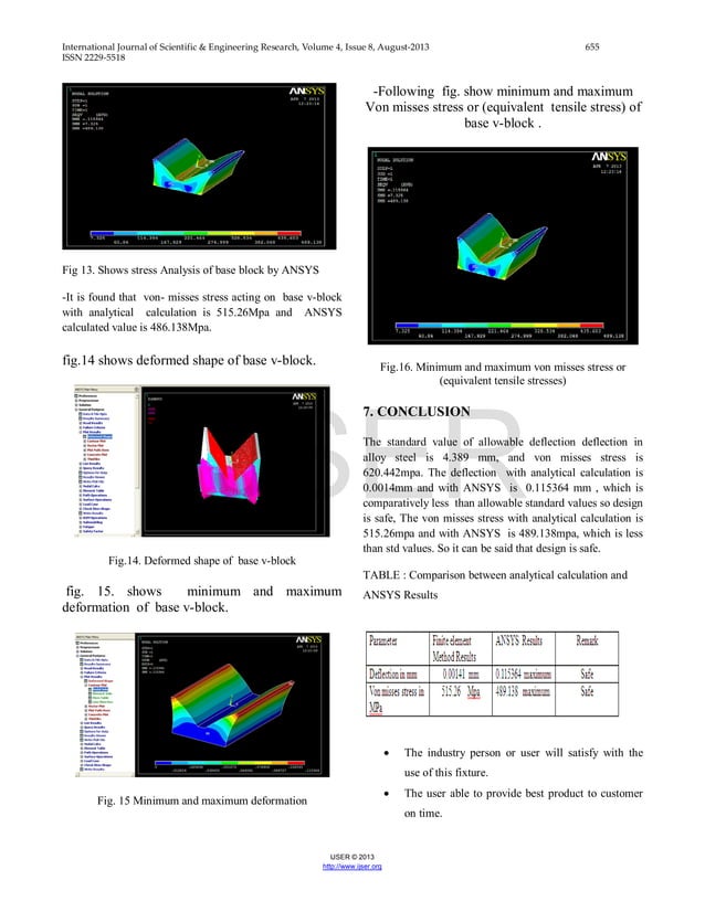 Computer aided fixture design for machining of key ways | PDF