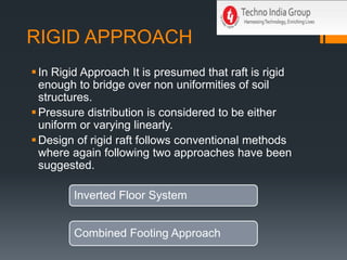 Computer aided foundation design | PPTX