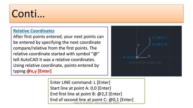 Computer aided machine drawing | PPTX