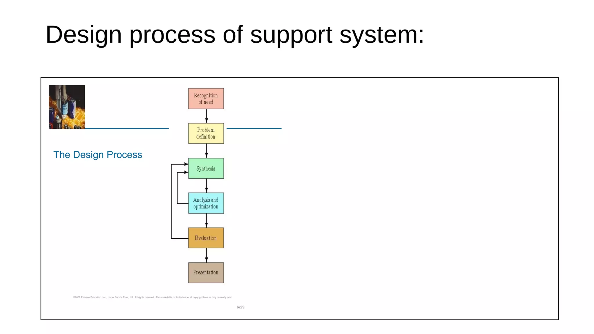 manufacturing support system | PPT