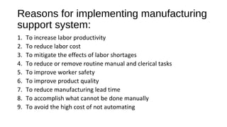 manufacturing support system | PPT