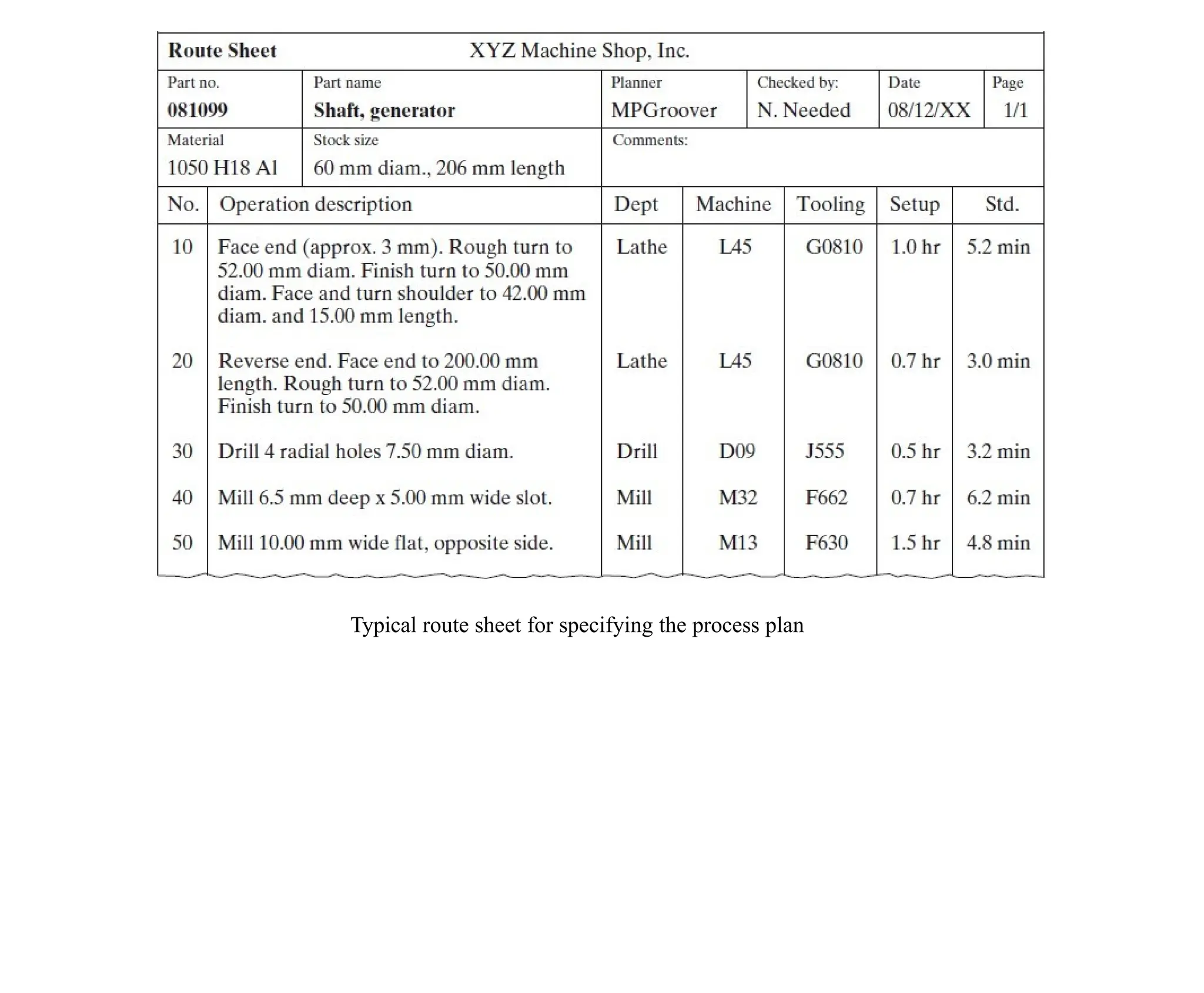 Computer Aided manufacturing Notes-I.pptx