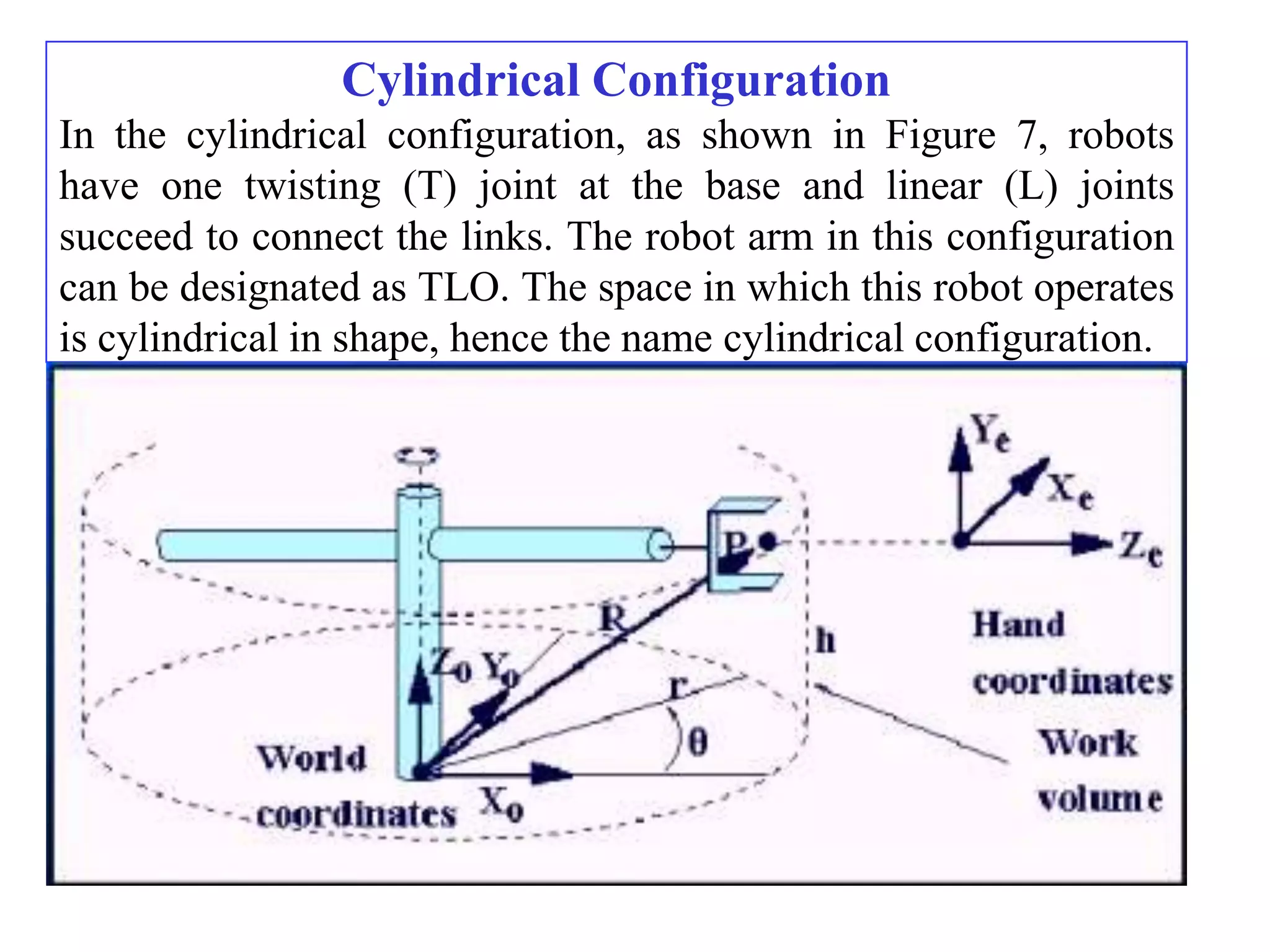 Computer aided manufacturing robotic systems | PPTX